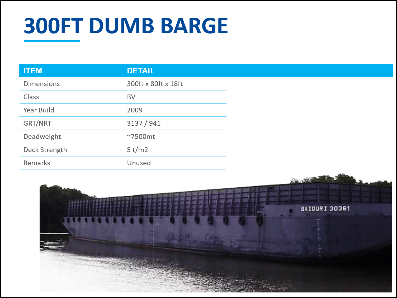 Our Shipyards – Coastal Contracts Bhd