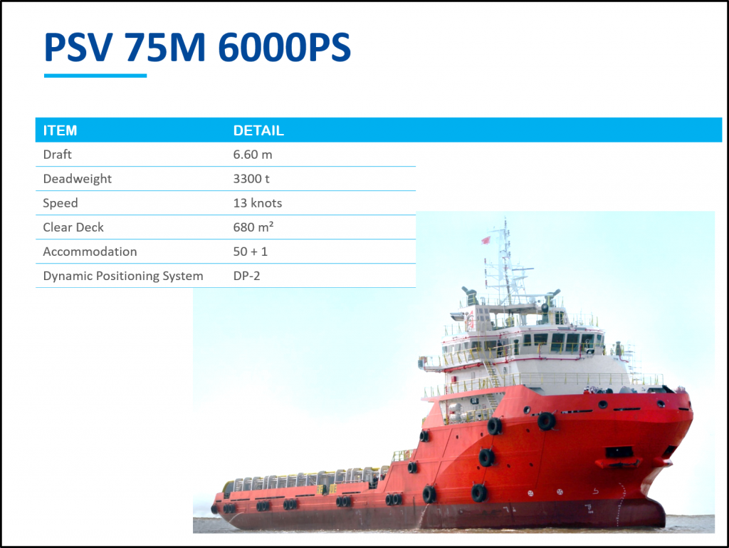 Coastal Contracts Bhd – SAIL FORTH, GROW BEYOND
