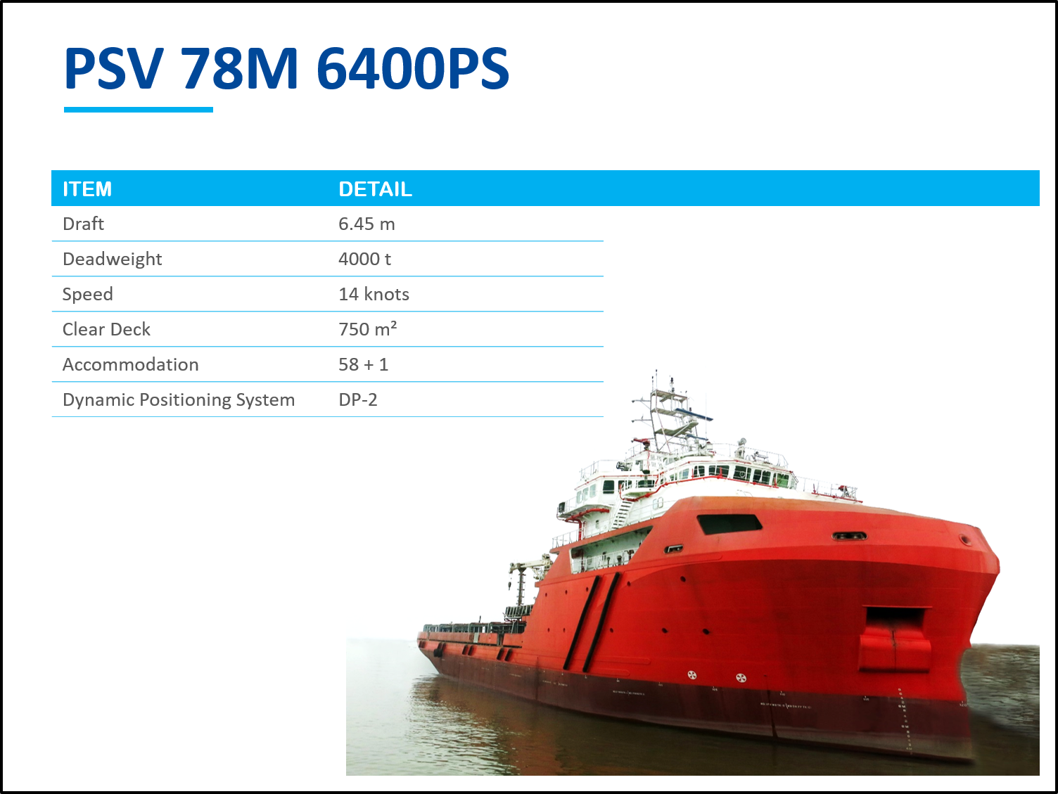 Coastal Contracts Bhd – SAIL FORTH, GROW BEYOND